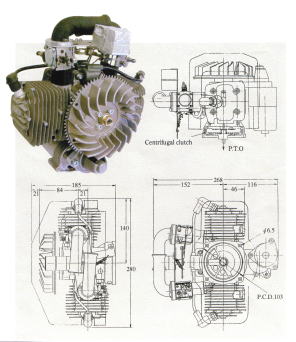 The Miraculous Gen125 Engine